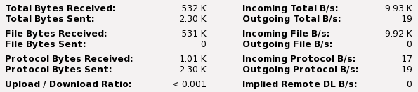 Peer Properties - Tixati